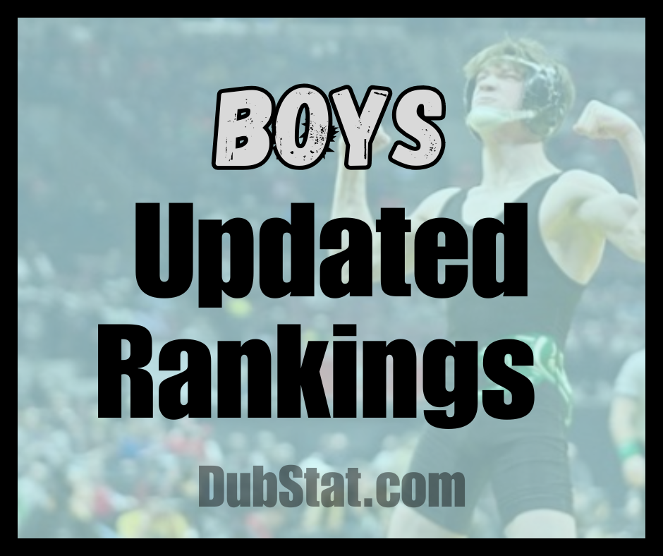 UPDATED RANKINGS - 2.3.25 | Yappi Sports - THE Ohio Prep Sports Authority